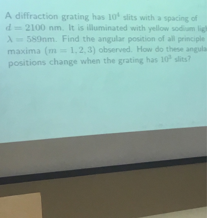Solved A diffraction grating has 10^4 slits with a spacing | Chegg.com