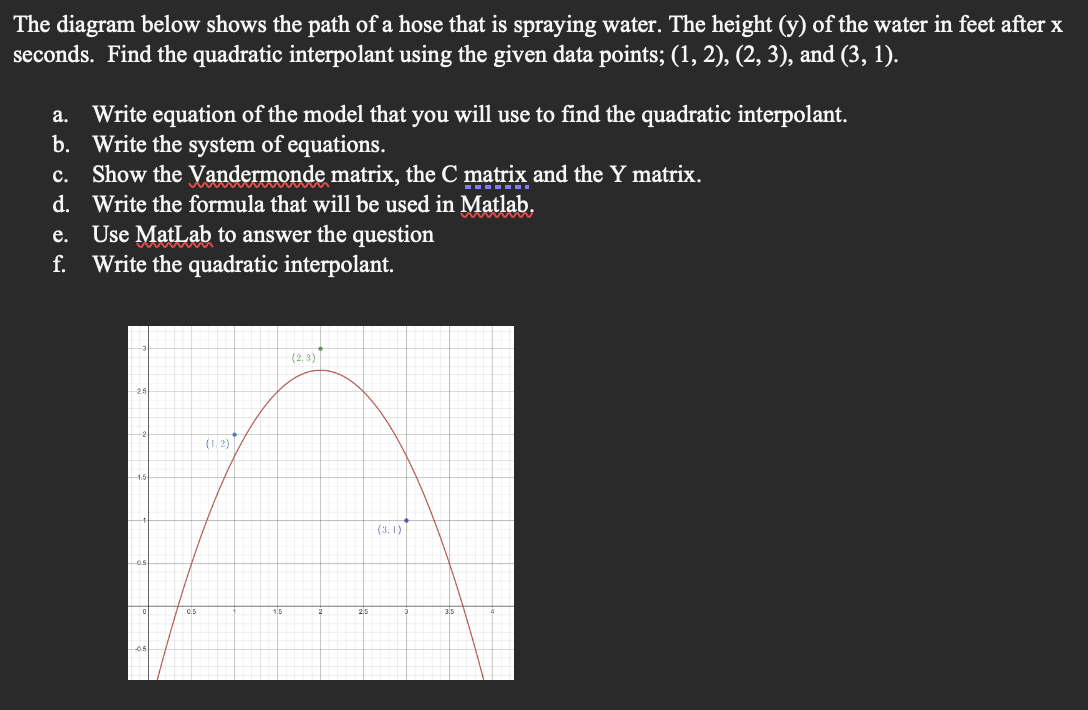 Solved The diagram below shows the path of a hose that is | Chegg.com