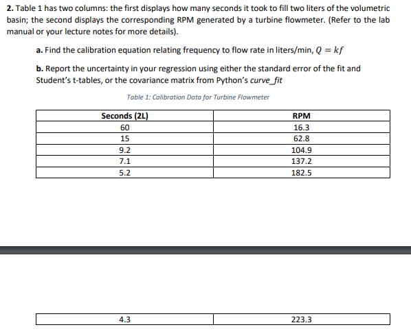 Solved Please don't do using python. Just do hand | Chegg.com