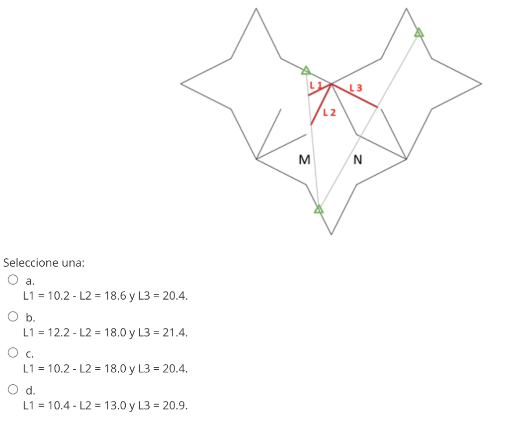 Solved Execute the following star plot commands: What | Chegg.com Solved Execute the following star plot commands: What | Chegg.com