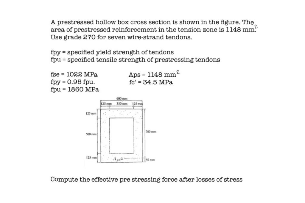 Solved A prestressed hollow box cross section is shown in | Chegg.com