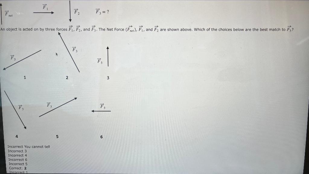 Solved Can anyone explain why the answer is 2? Preferably | Chegg.com