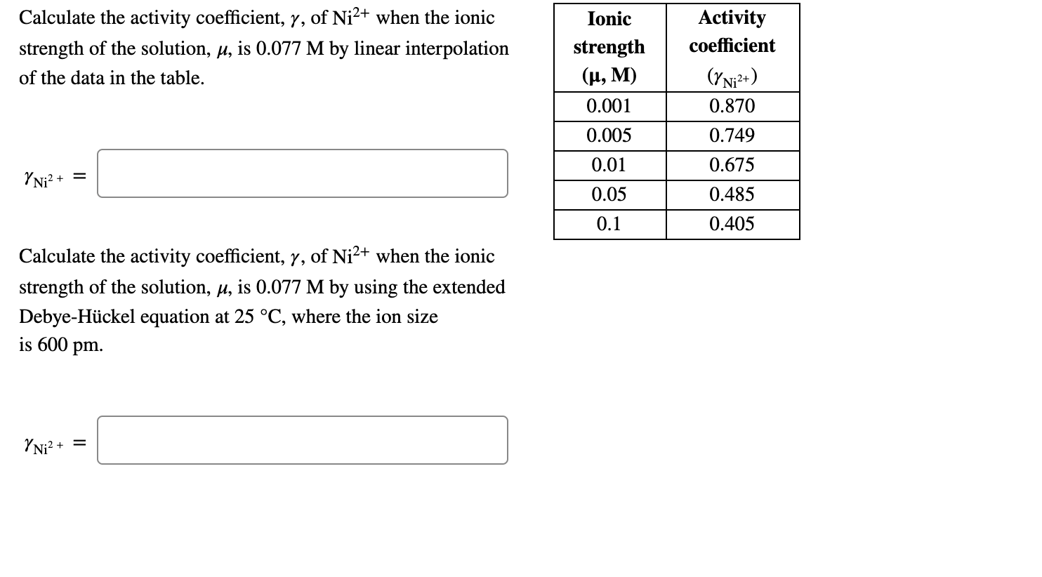 Solved Calculate the activity coefficient, y, of Ni2+ when | Chegg.com