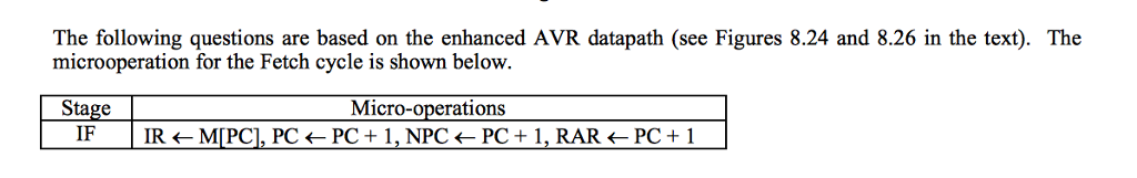 Solved The following questions are based on the enhanced AVR | Chegg.com