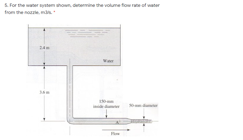 Solved 5. For the water system shown, determine the volume | Chegg.com