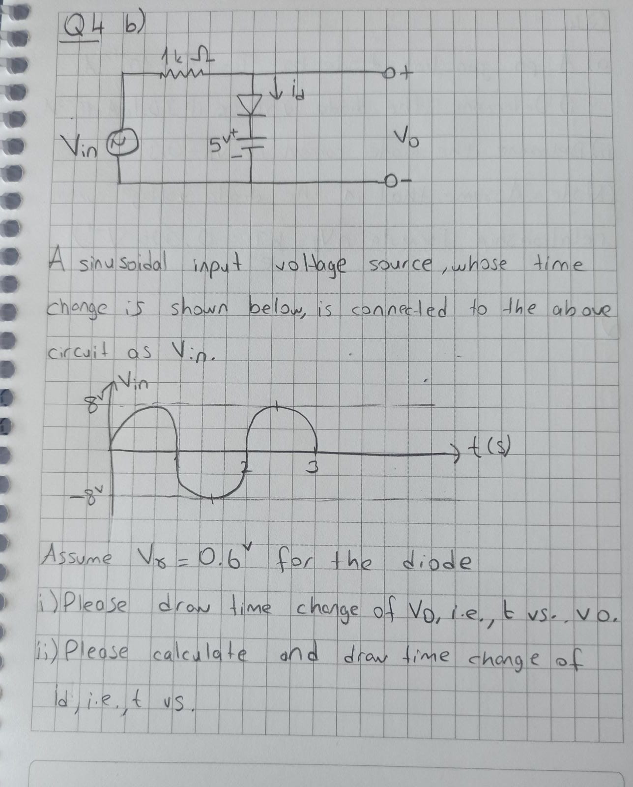 Solved A sinusoidal input voltage source, whose time change | Chegg.com