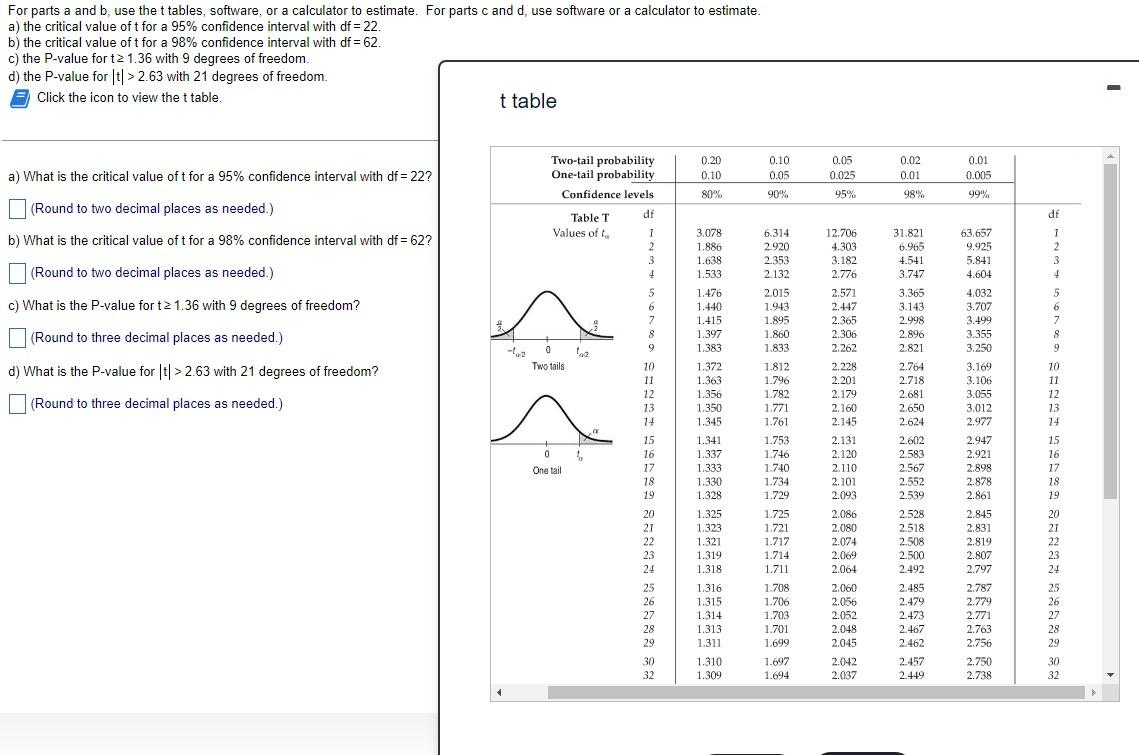 Solved For parts a and b, use the t tables, software, or a | Chegg.com
