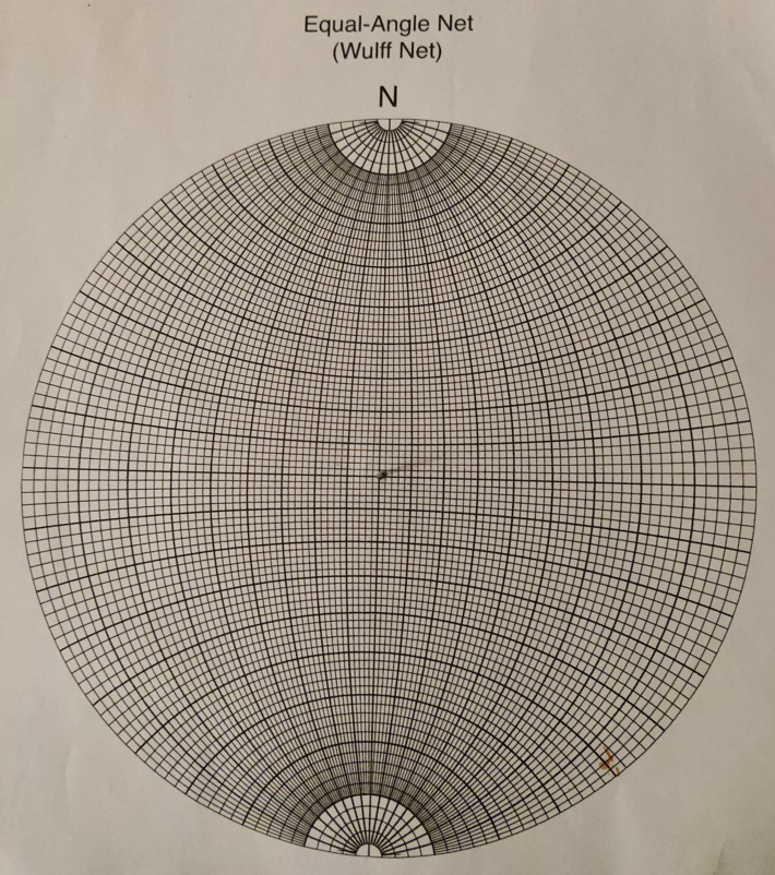 Solved Equal-Angle Net (Wulff Net) N 4. On equal-angle | Chegg.com