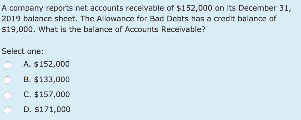 Solved A company reports net accounts receivable of $152,000 | Chegg.com