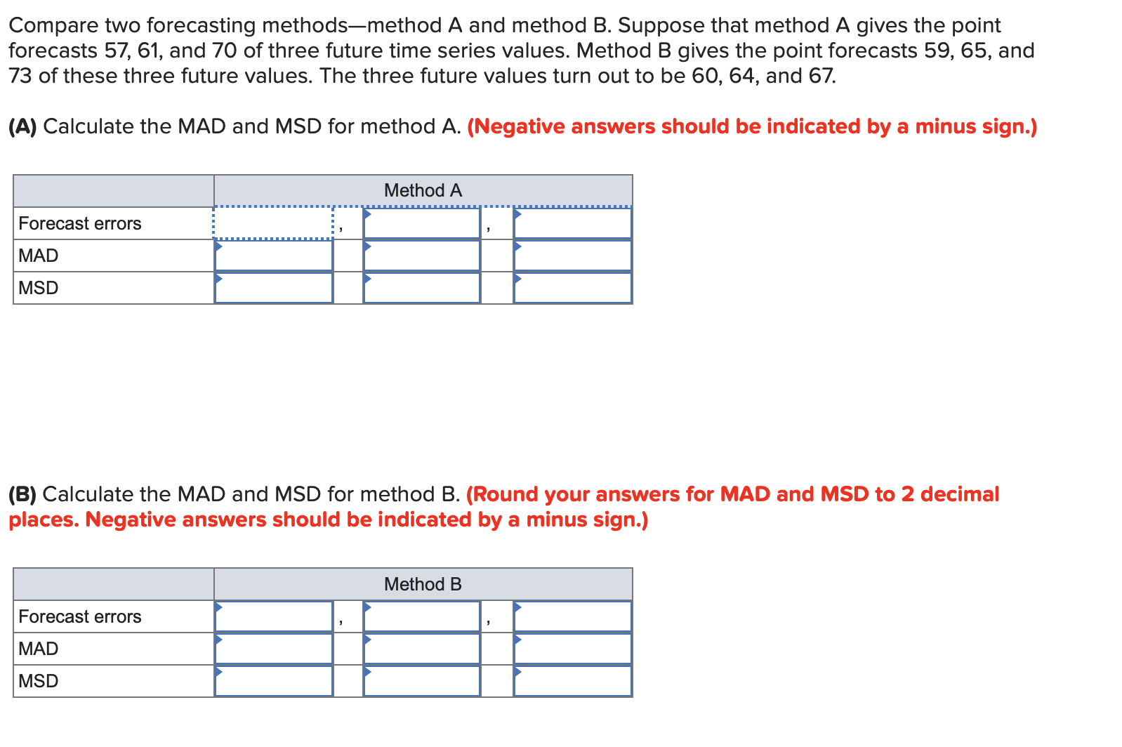 Solved Compare two forecasting methods-method A and method | Chegg.com