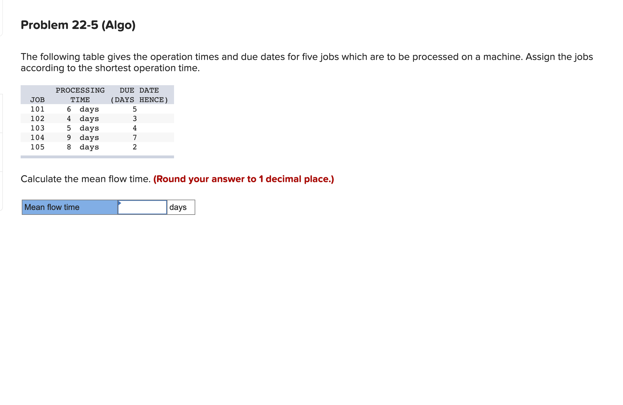 Solved The following table gives the operation times and due | Chegg.com