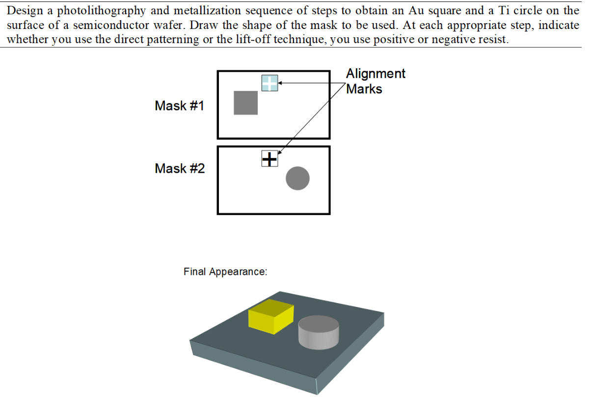 Solved Design a photolithography and metallization sequence | Chegg.com