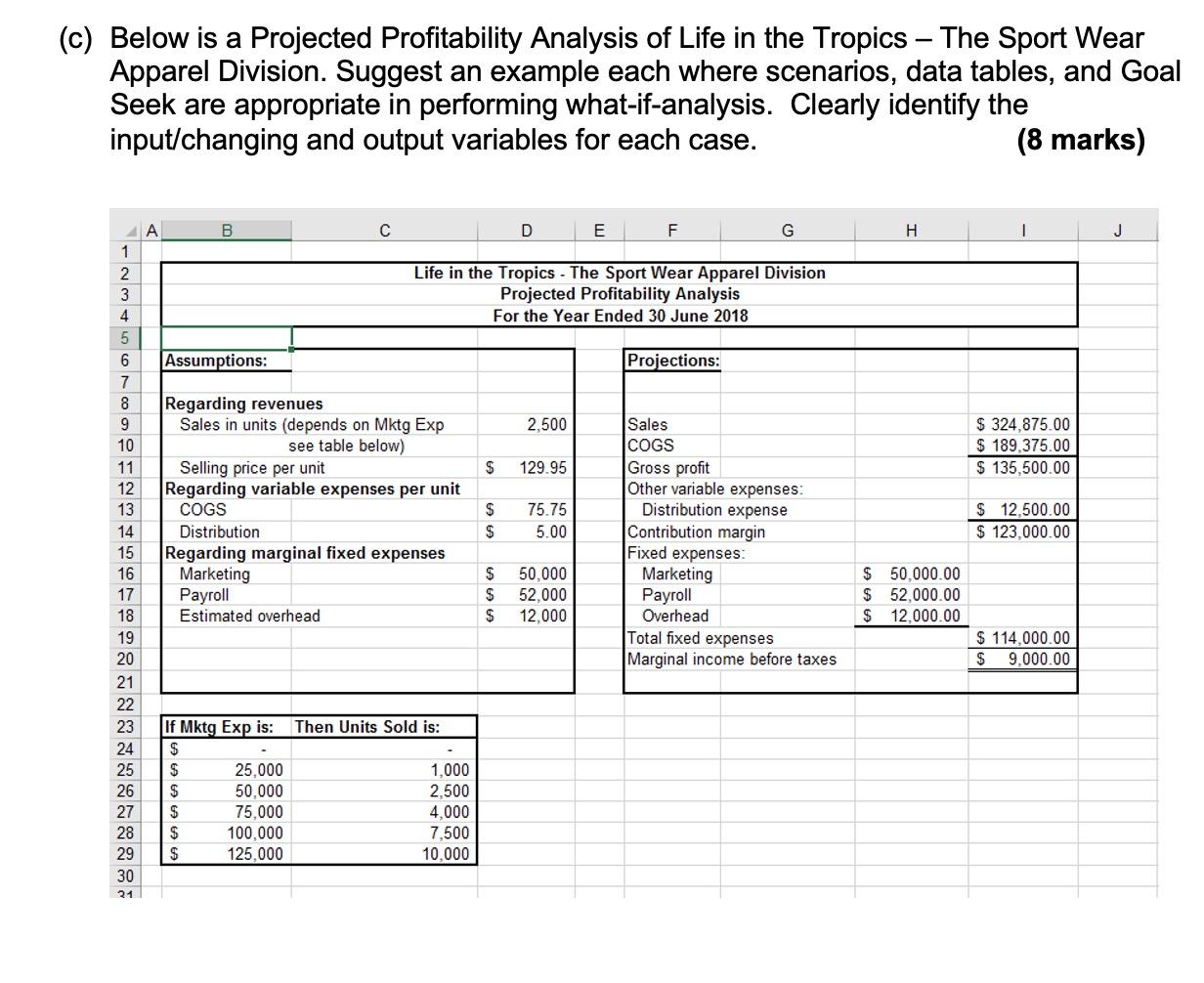 Below is a Projected Profitability Analysis of Life | Chegg.com
