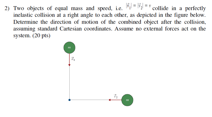 Solved 2) Two objects of equal mass and speed, i.e E collide | Chegg.com