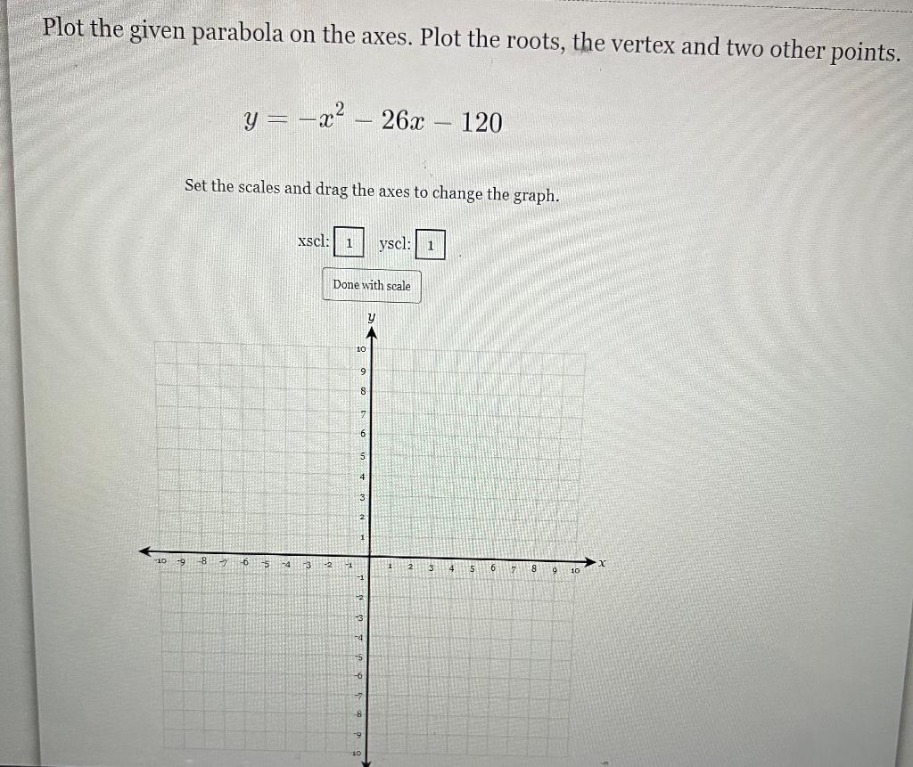 Solved Plot the given parabola on the axes. Plot the roots, | Chegg.com