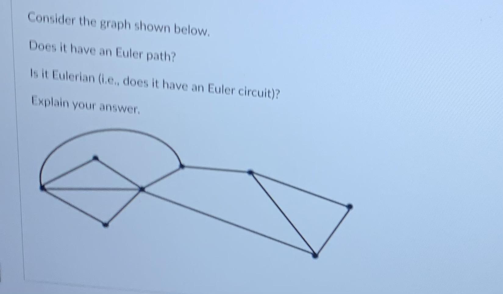 Solved Consider the graph shown below. Does it have an Euler | Chegg.com