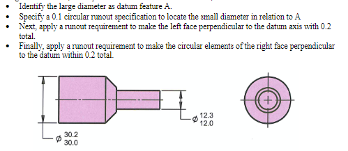 Solved - Identify the large diameter as datum feature A. - | Chegg.com