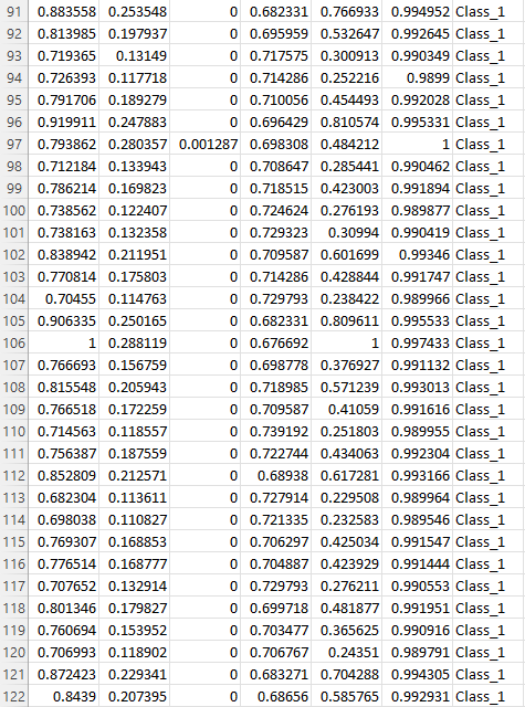 Solved Please send solution in jupyter notebook format. | Chegg.com