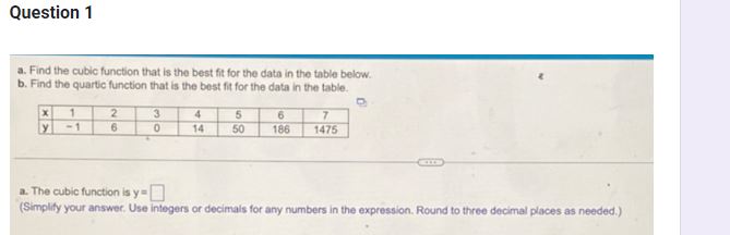Solved a. Find the cubic function that is the best fit for | Chegg.com