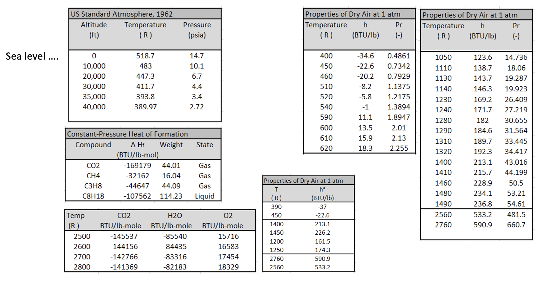 Solved Please answer parts a, b, c, d. Thank you.The | Chegg.com