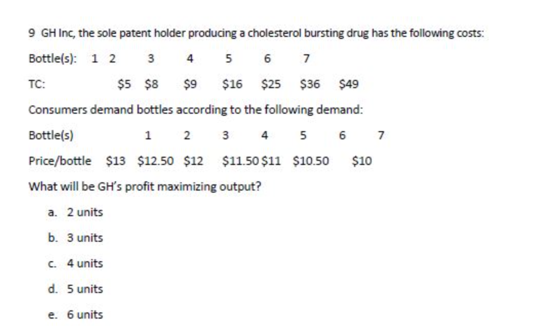Solved 9GH Inc, the sole patent holder producing a | Chegg.com