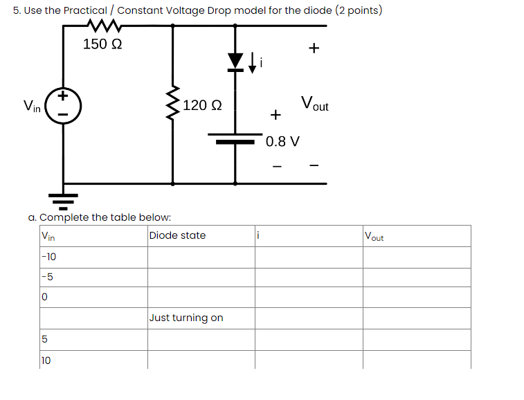 Solved B. Plot i as a function of Vin and Vout as a function | Chegg.com