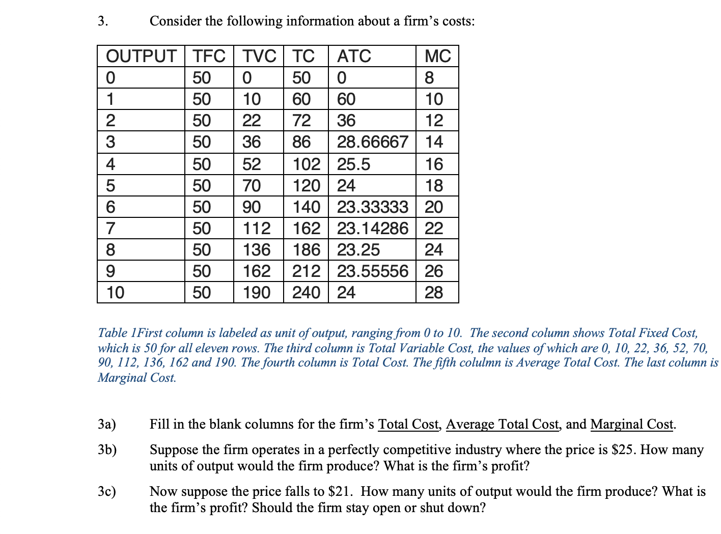 Solved Consider the following information about a firm's | Chegg.com