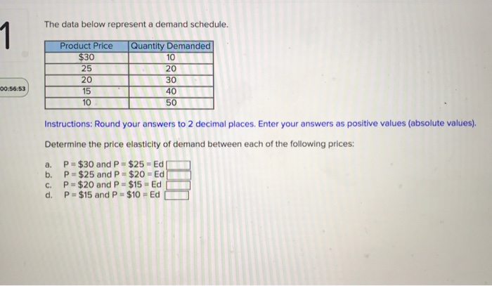 Solved The data below represent a demand schedule. Product | Chegg.com