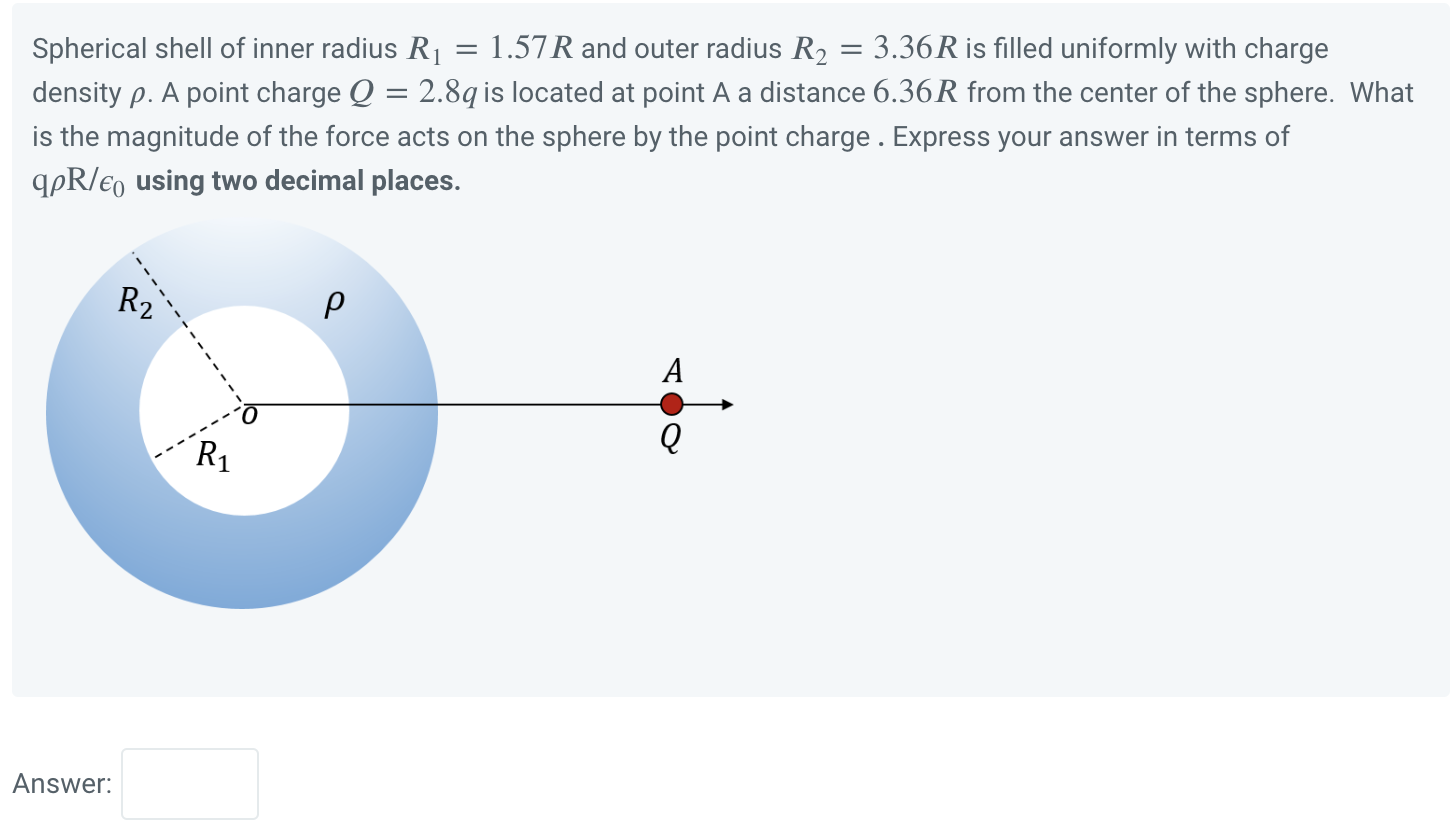 Solved Spherical shell of inner radius R1=1.57R and outer | Chegg.com