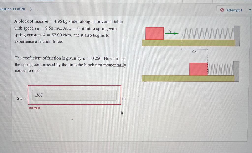 Solved uestion 11 of 20 Attempt 1 A block of mass m = 4.95 | Chegg.com Solved uestion 11 of 20 Attempt 1 A block of mass m = 4.95 | Chegg.com