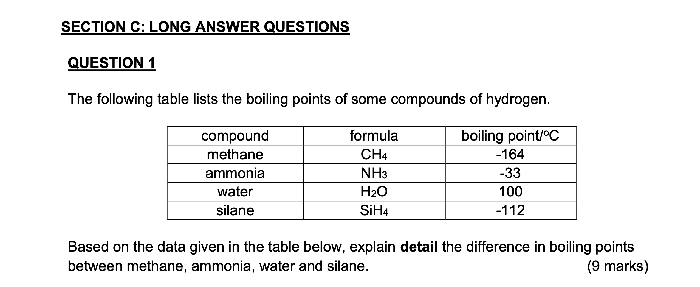 Solved The following table lists the boiling points of some | Chegg.com