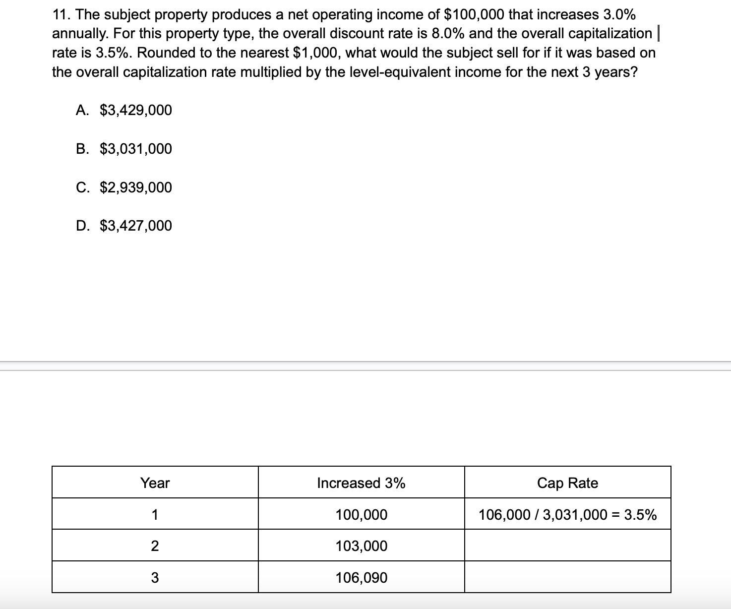 Solved The subject property produces a net operating income | Chegg.com