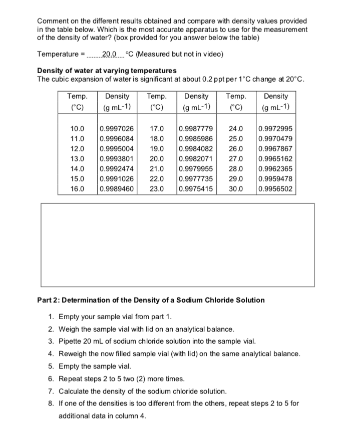 Laboratory Work Part 1: Determination of the Density | Chegg.com