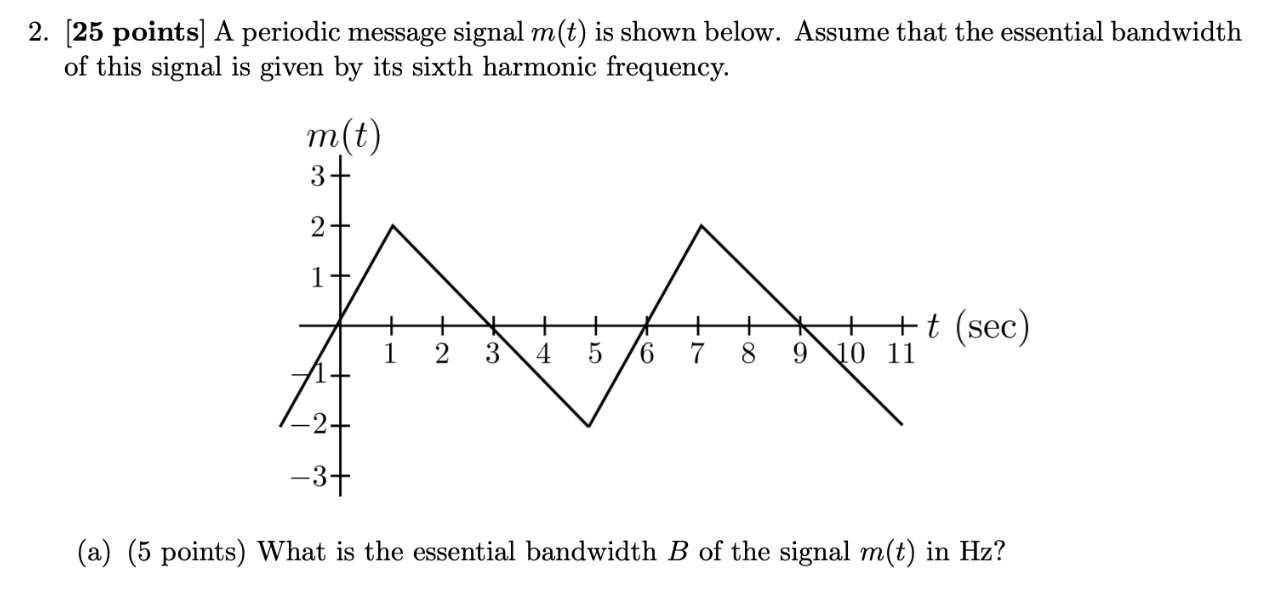 Solved 2. (25 points] A periodic message signal m(t) is | Chegg.com