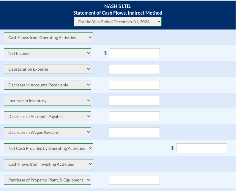 Solved Nash Ltd. reported the following abbreviated | Chegg.com