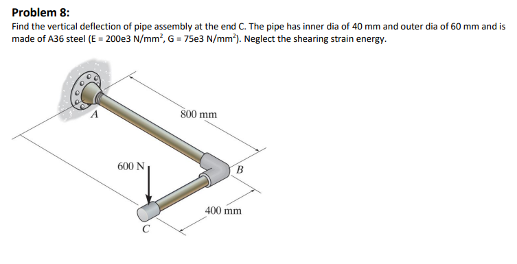 Solved Find the vertical deflection of pipe assembly at the | Chegg.com