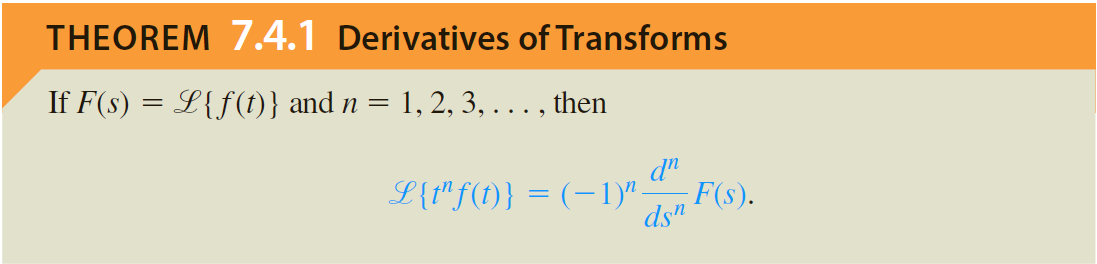 Solved Use the Theorem below to evaluate the given | Chegg.com