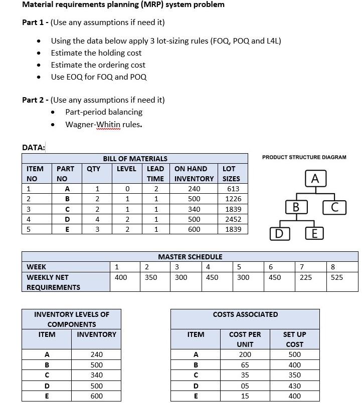 Material requirements planning (MRP) system problem | Chegg.com