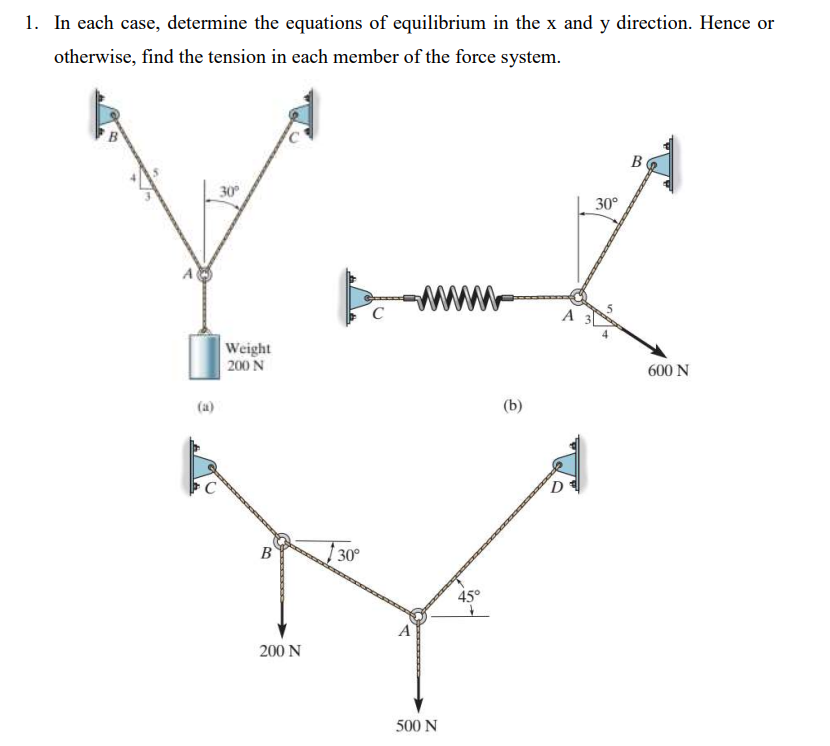 Solved In each case, determine the equations of equilibrium | Chegg.com