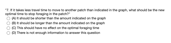 Solved "The marginal value theorem, represented graphically | Chegg.com