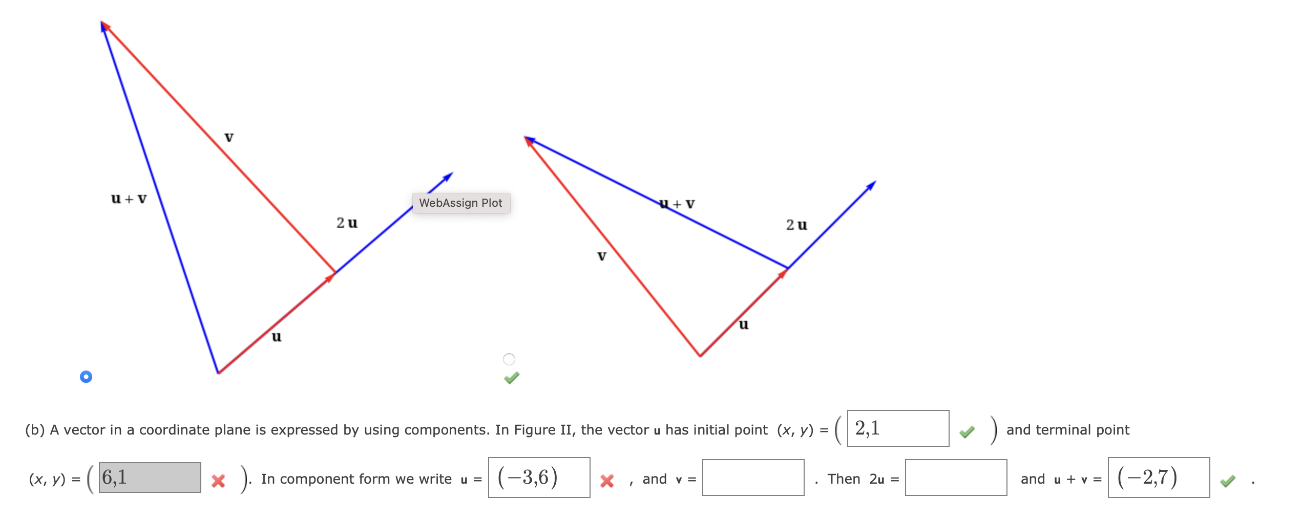 Solved V u + V WebAssign Plot + V 2 u 2u V u u (b) A vector | Chegg.com