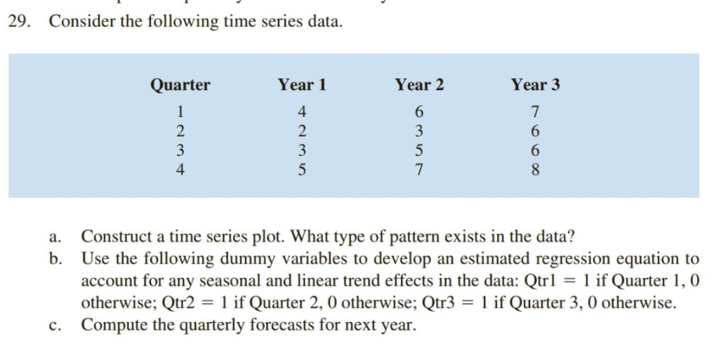 Solved 29. Consider the following time series data. Year 1 | Chegg.com