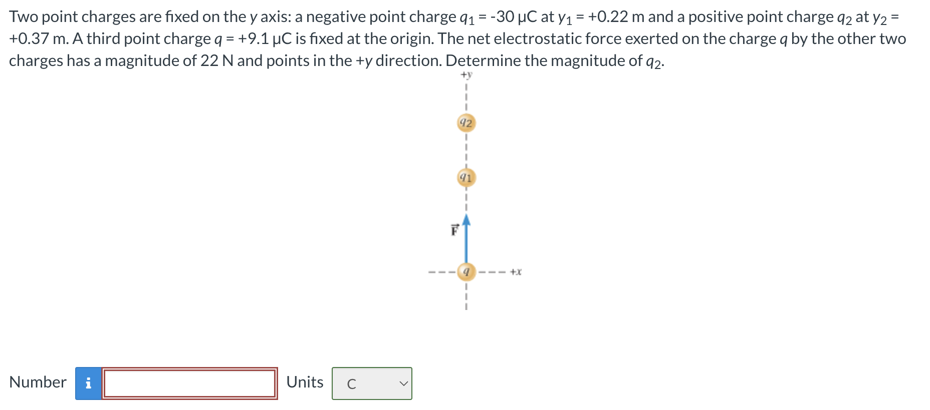 Solved Two point charges are fixed on the y axis: a negative | Chegg.com