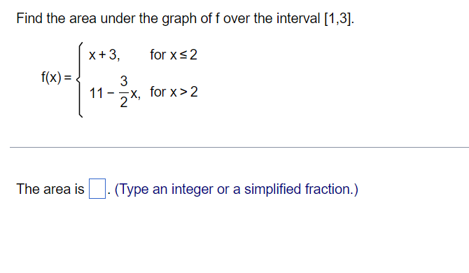 Solved Find the area under the graph of f over the interval | Chegg.com | Chegg.com