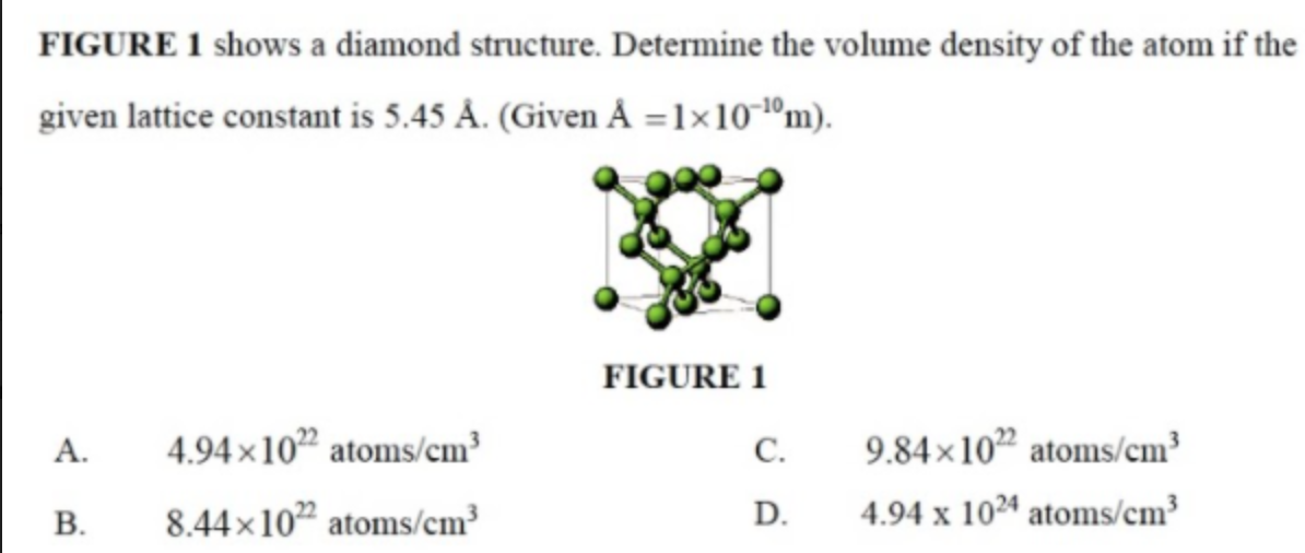 Solved FIGURE 1 shows a diamond structure. Determine the | Chegg.com