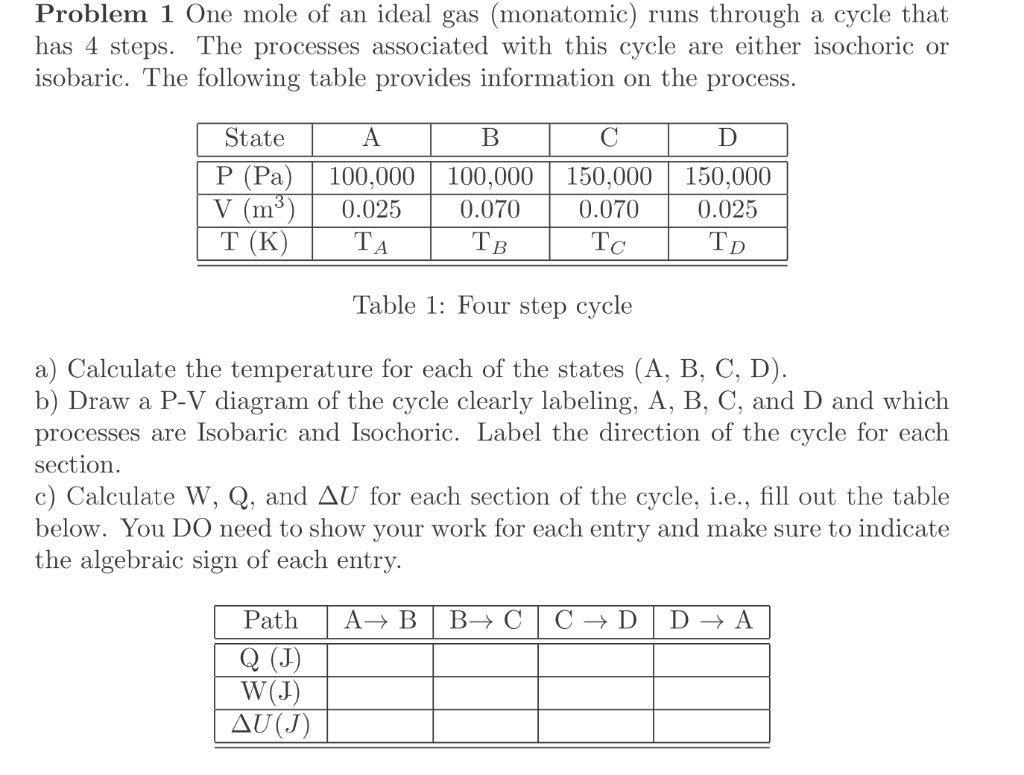Solved Problem 1 One mole of an ideal gas (monatomic) runs | Chegg.com