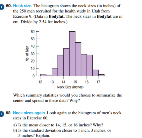 Solved 160. Neck size The histogram shows the neck sizes (in | Chegg.com
