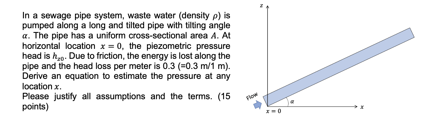 Solved Z In a sewage pipe system, waste water (density p) is | Chegg.com