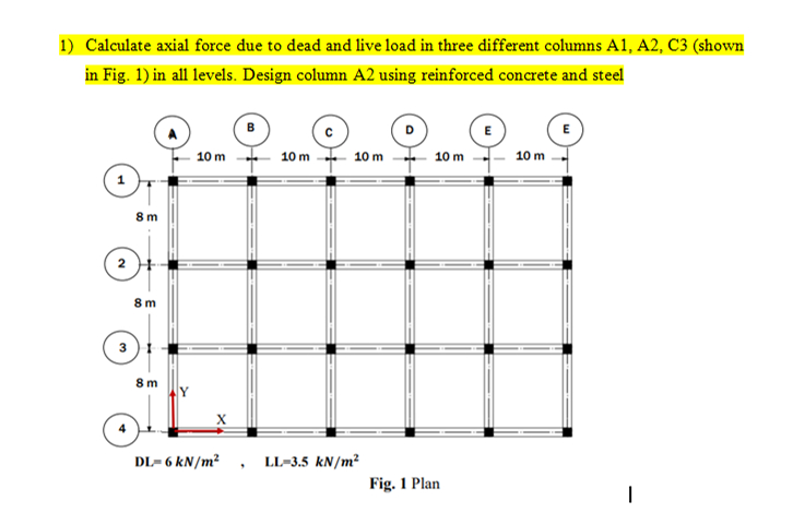 Solved Calculate axial force due to dead and live load in | Chegg.com