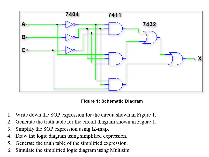 Solved 7404 7411 A 7432 Во CO . X D Figure 1: Schematic | Chegg.com